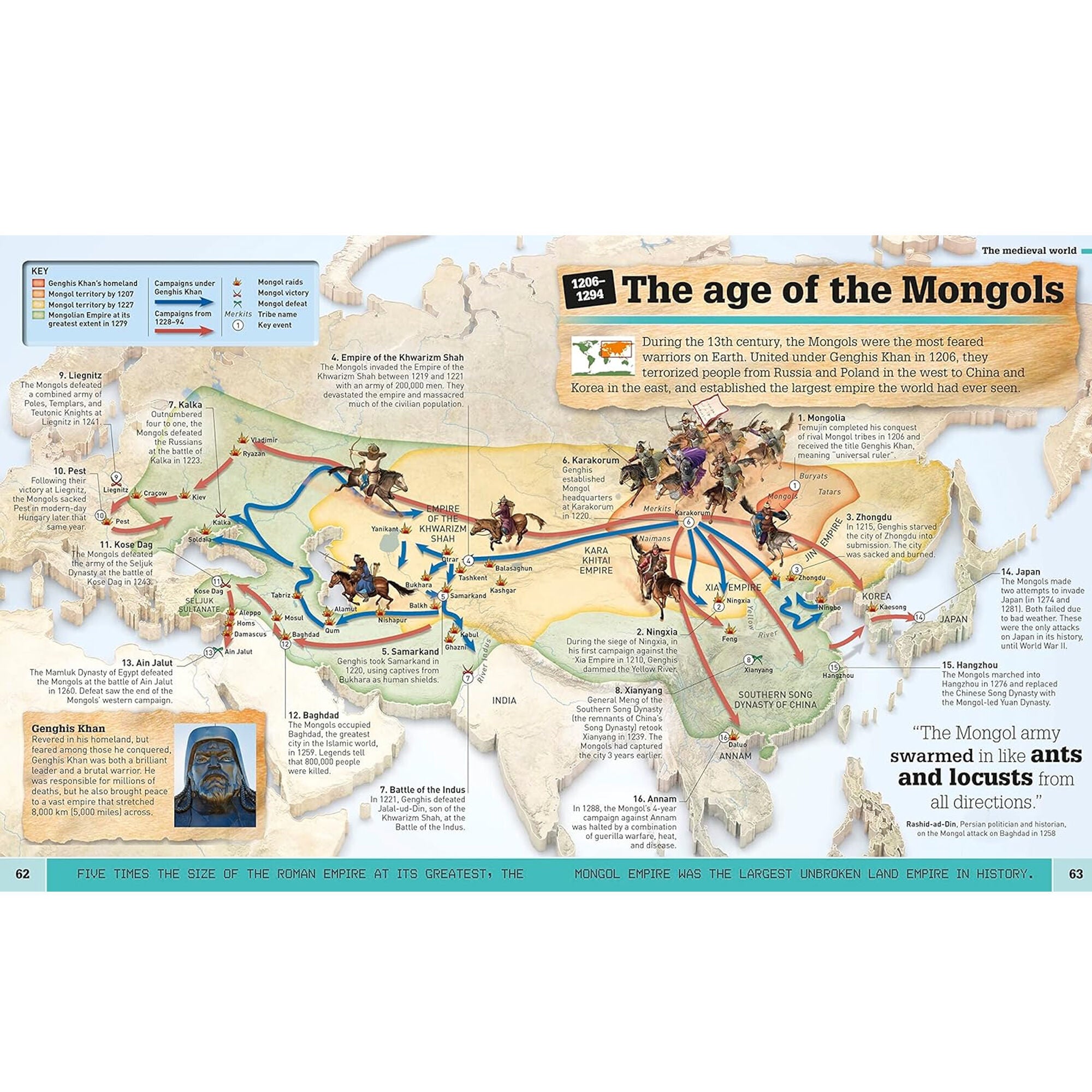 What's Where on Earth? History Atlas: History as You've Never Seen it ...