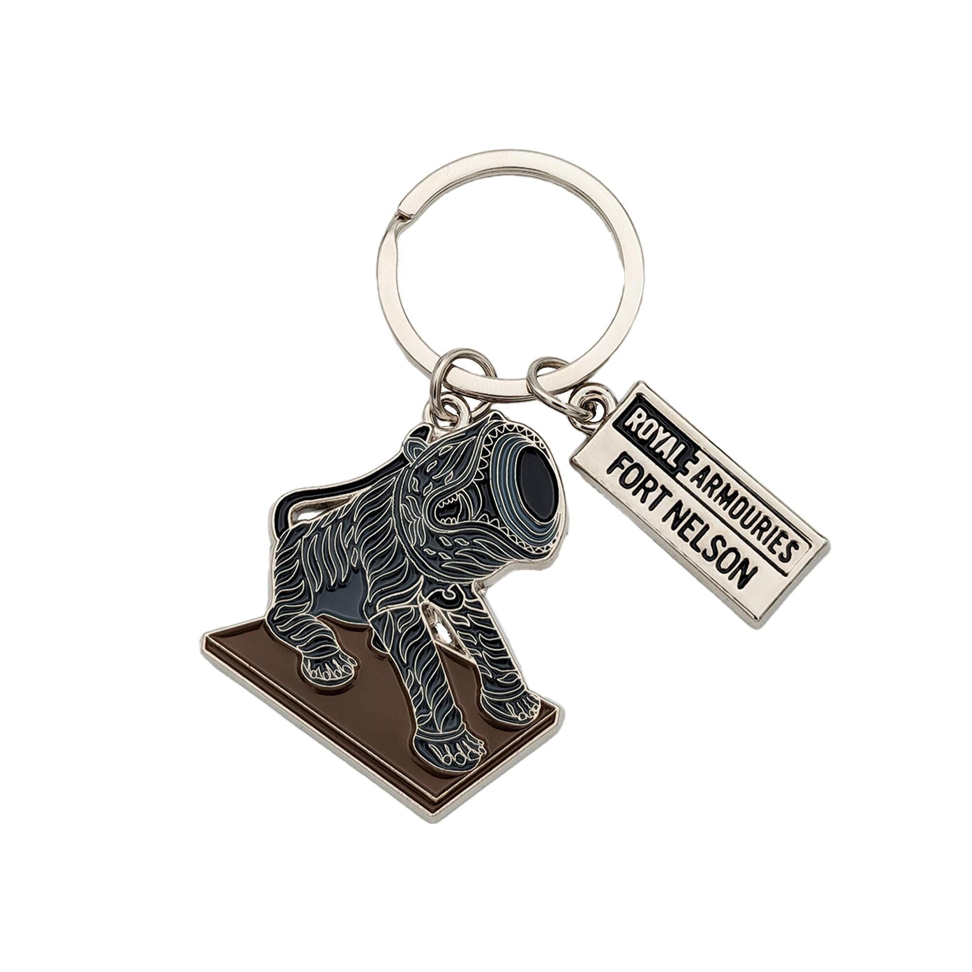 Fort Nelson Tiger Cannon Keyring – Royal Armouries